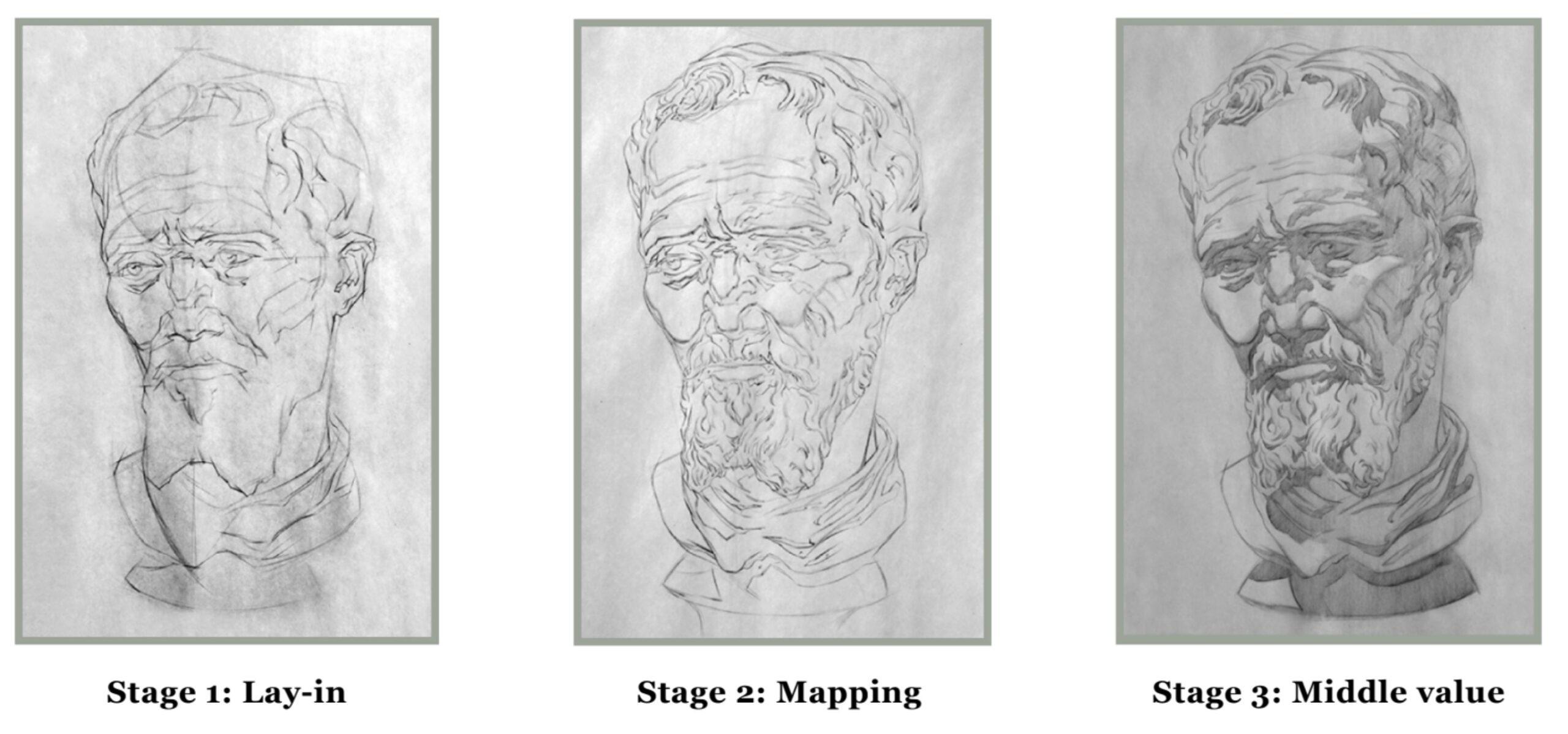 Head Phase II - Watts Atelier